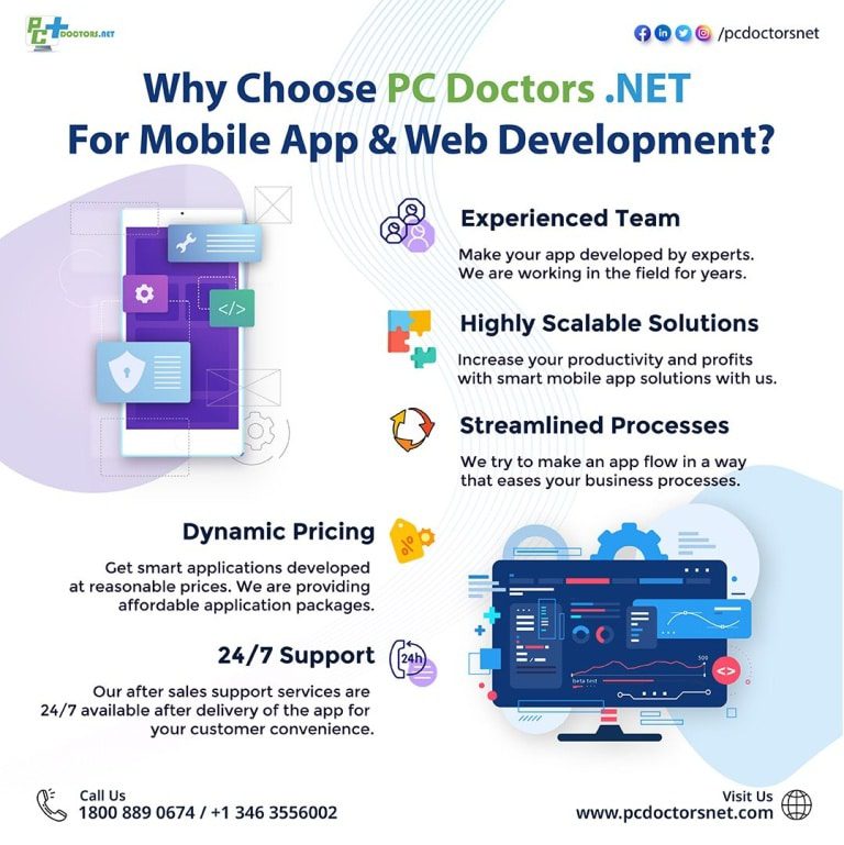 Why Choose PC Doctors .NET For App & Web Development? | Website Design ...