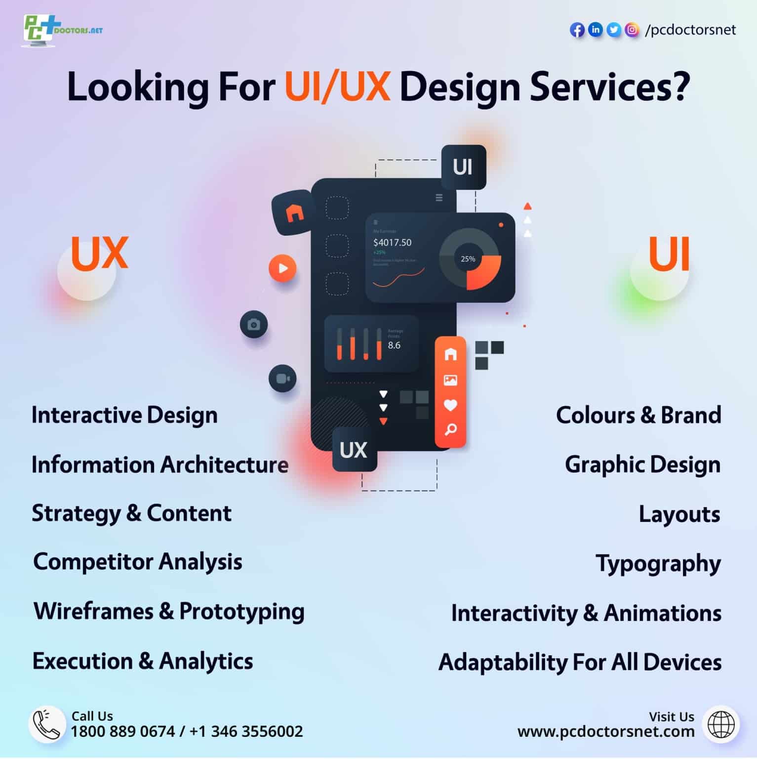 Are You Looking For UI/UX Design Services? | Website Design, Development & Digital Marketing ...